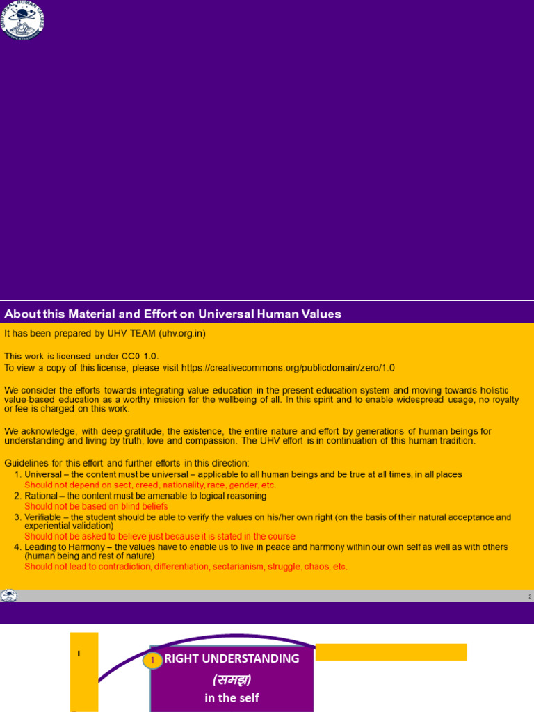 L 6 Method To Fulfill Basic Human Aspirations v2-1 | PDF | Happiness ...