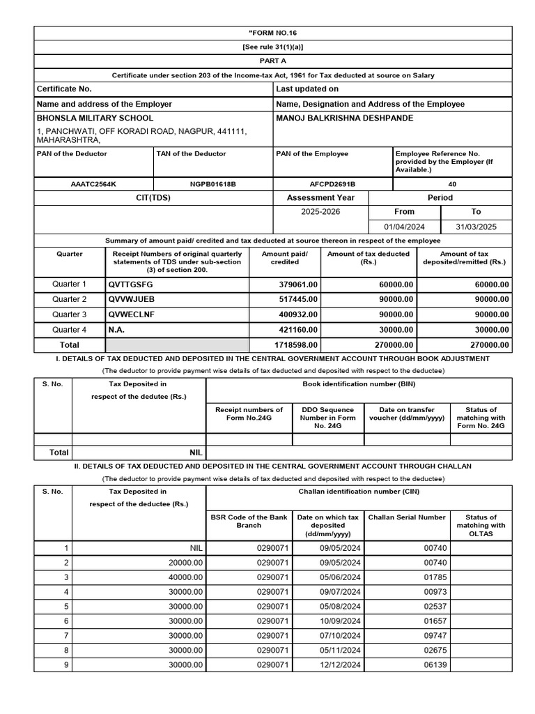 Manoj Balkrishna Deshpande 40 Afcpd2691b | PDF | Tax Deduction | Employee Benefits