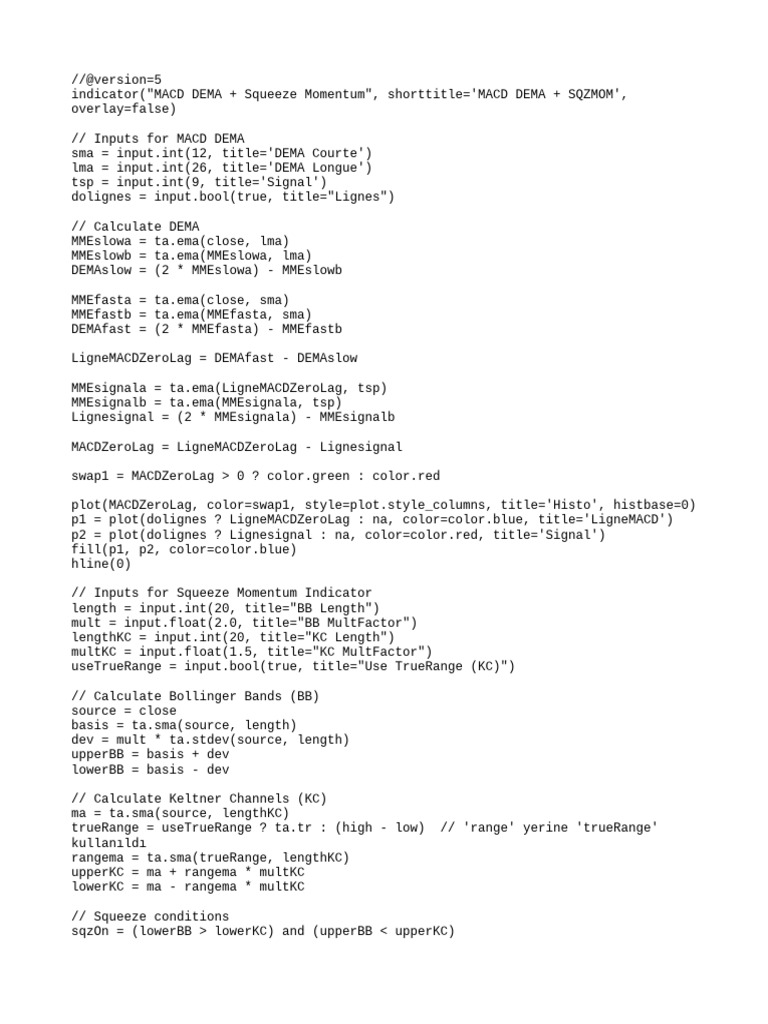 Squeze Macd | PDF