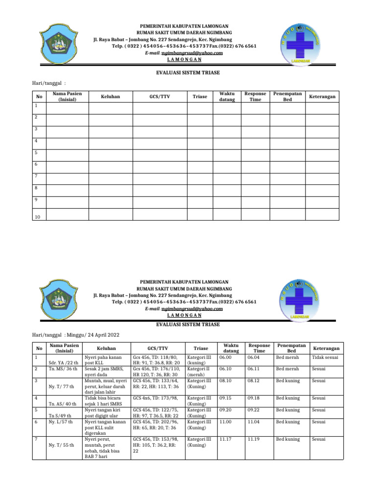 Lembar Evaluasi Sistem Triase | PDF