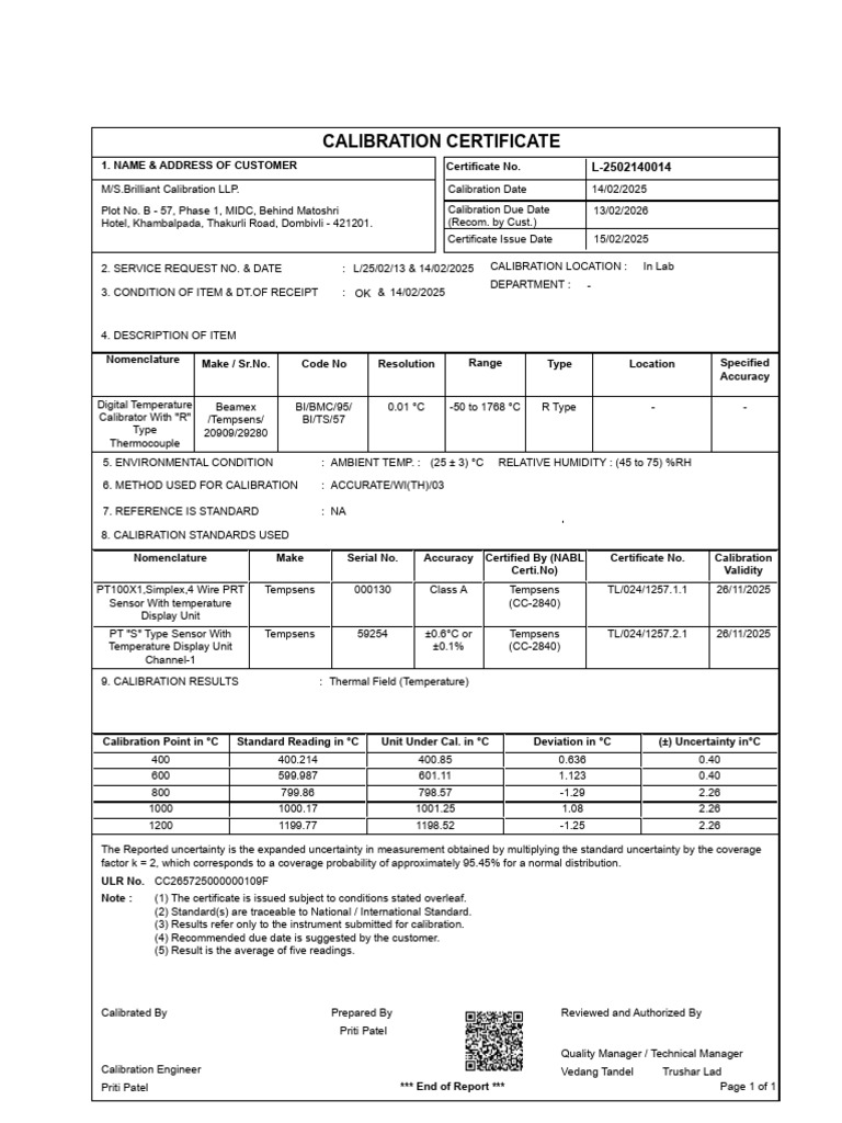 Calibration Certificate | PDF | Calibration | Metrology