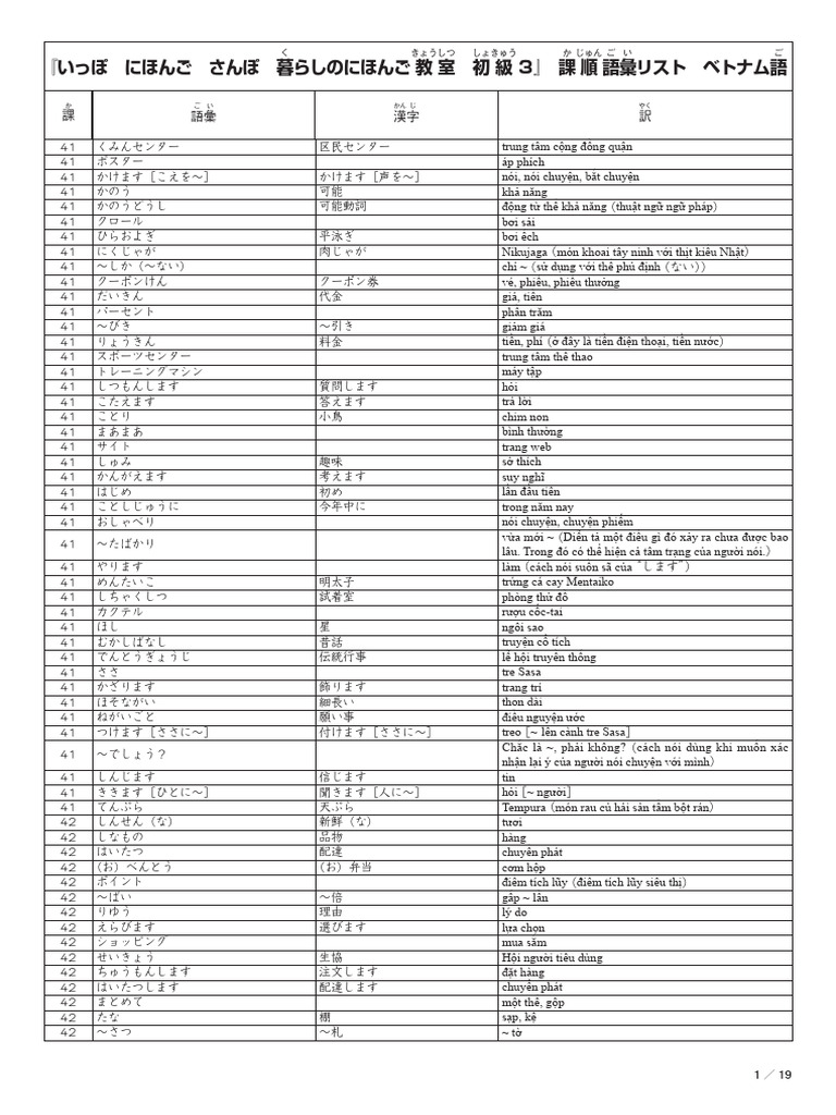 (Tailieutiengnhat - Net) Tu Vung Tieng Nhat Cho Nguoi Nuoc Ngoai Phan 3 | PDF