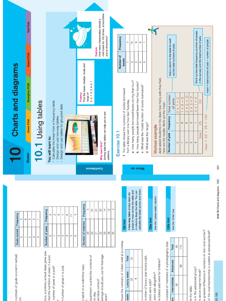 Unit 10 | PDF
