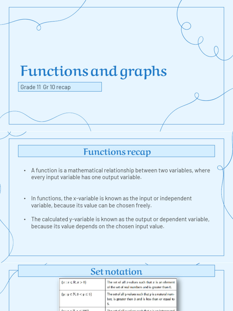 GR 10 Recap Functions and Graphs GR 11 2025 | PDF | Function (Mathematics) | Asymptote