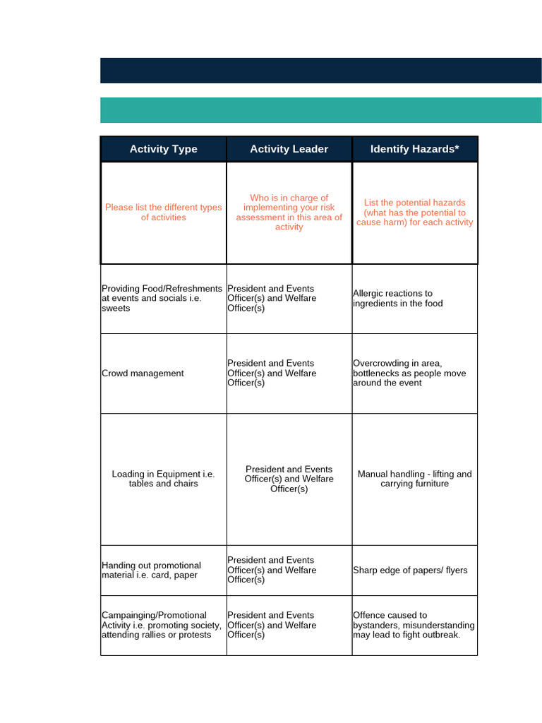 Climate Action 24-25 Core Risk Assessment | PDF | Hazards | First Aid