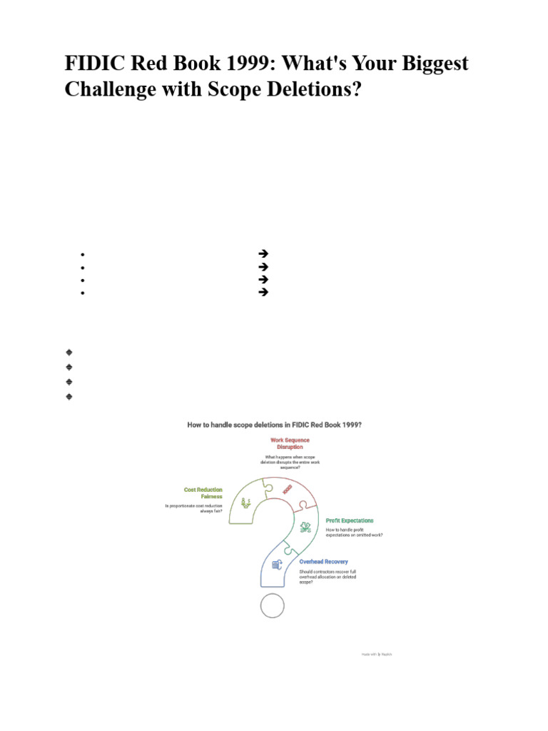 Scope Deletion Under FIDIC 1999 Lump Sum Contracts | PDF