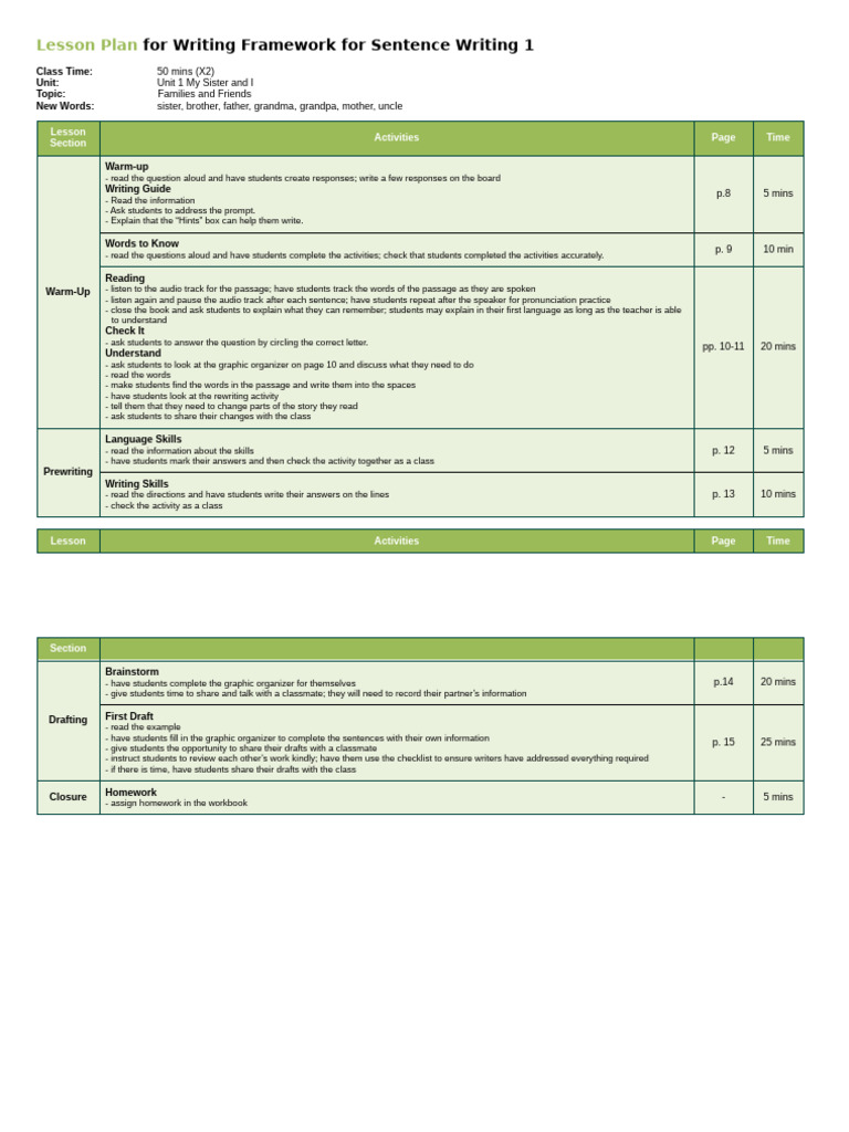 Writing Framework For Sentence Writing 1 - Lesson - Plan | PDF ...