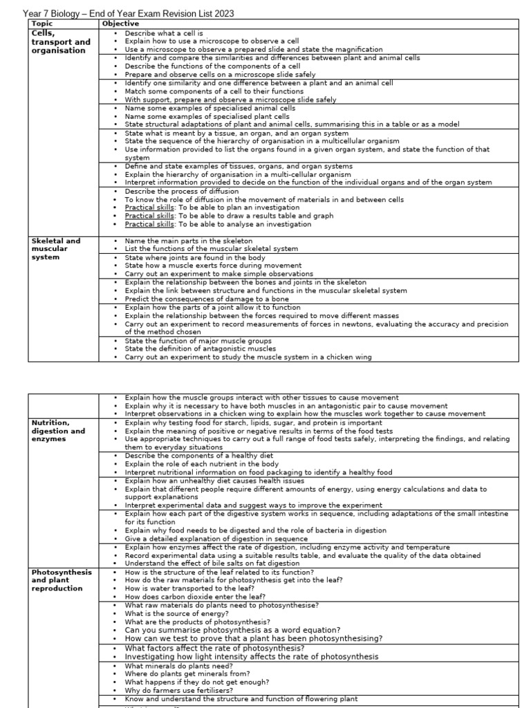 Year 7 Biology Revision Checklist 2023 | PDF | Photosynthesis | Plants