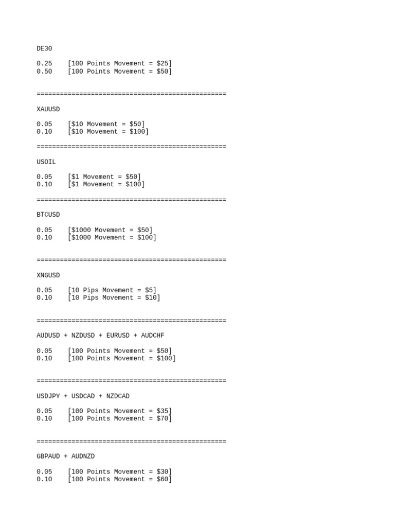 Forex Lot Size | PDF