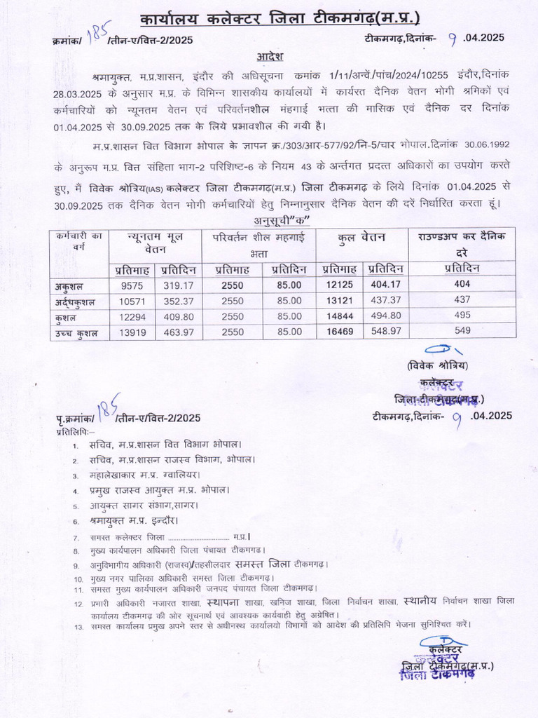Collector Rate April 2025 | PDF