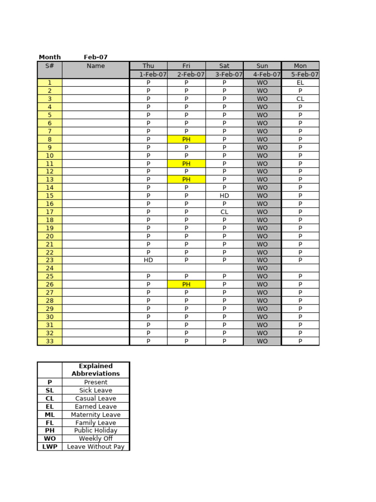 Attendance Register | PDF