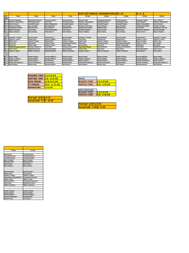 Duty List Annual Examination 2022 - 23 Gr. 6 - 8: 4-Mar 5-Mar 6-Mar 7 ...