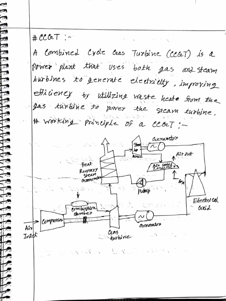 Combined Cycle Turbine Efficiency Explained | PDF | Power (Physics ...