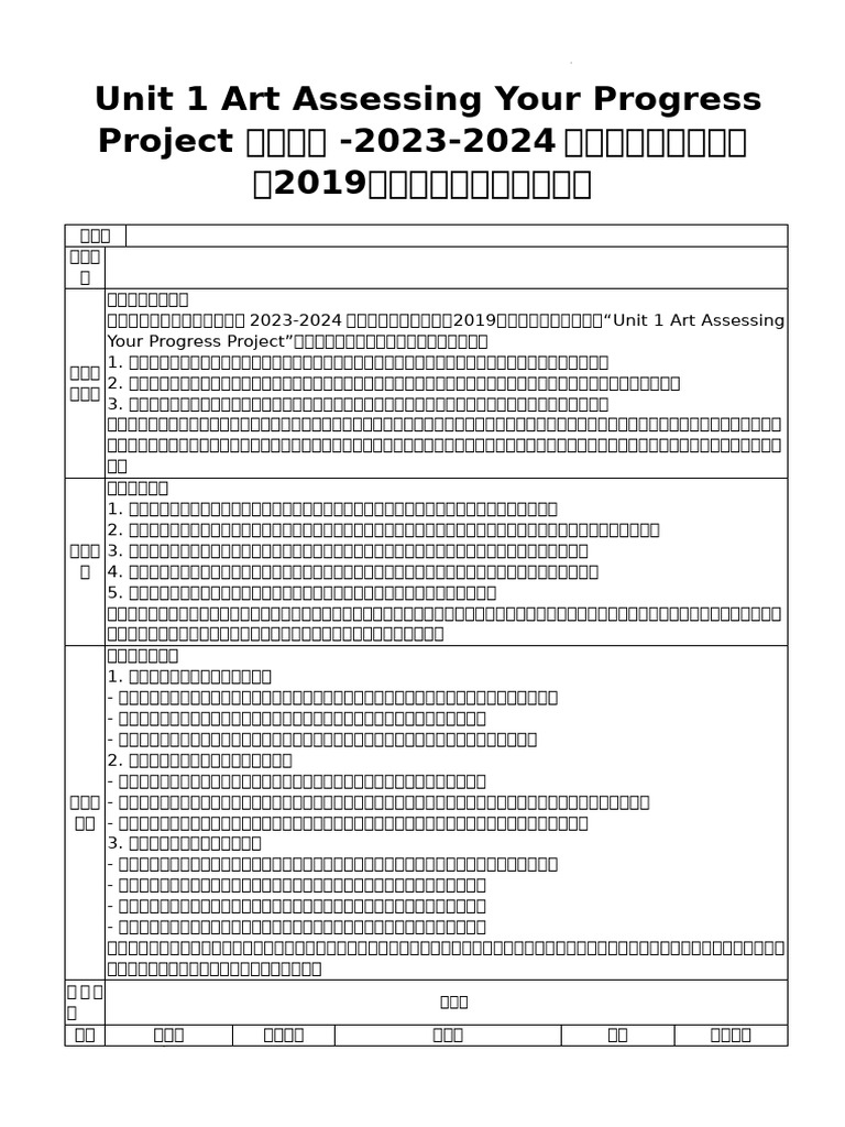(32058454 - 45071802) Unit 1 Art Assessing Your Progress Project 教案-2023-2024学年高中英语人教版 （2019）选择性 ...