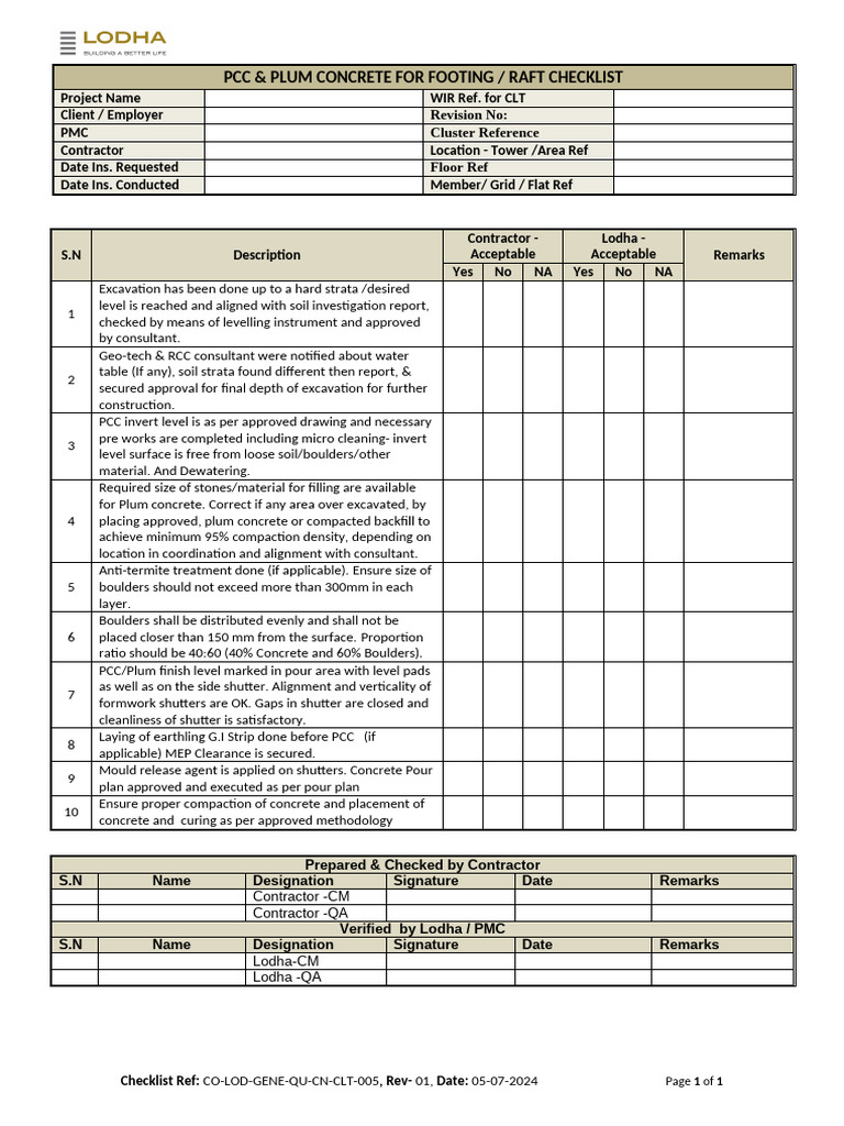 PCC & Plum Concrete For Footing - Raft Checklist | PDF | Concrete ...