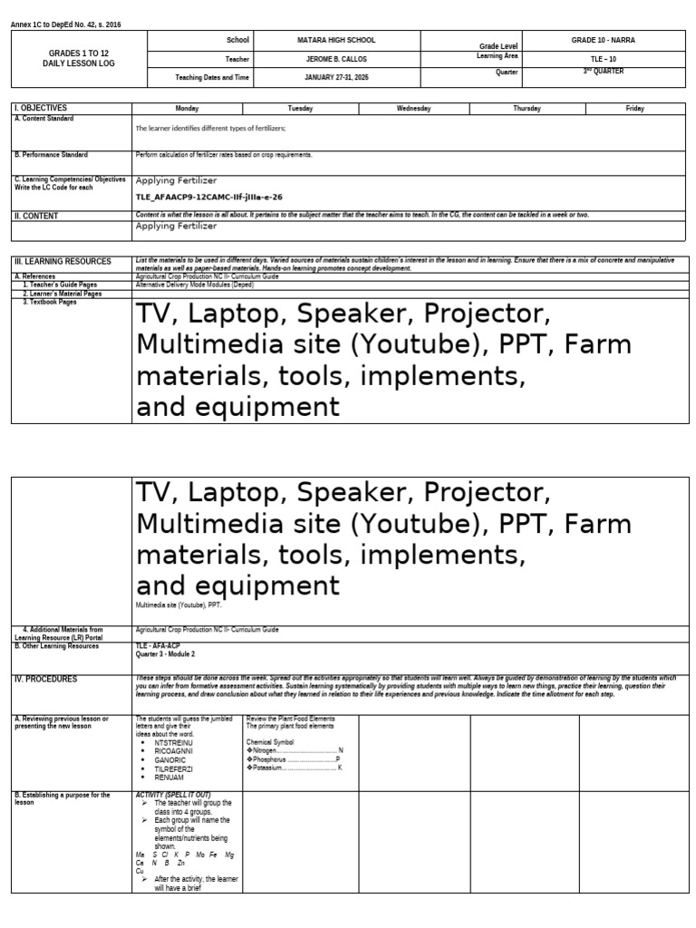 g10 DLL q3 w2 Applying Fertilizer | PDF | Fertilizer | Agriculture