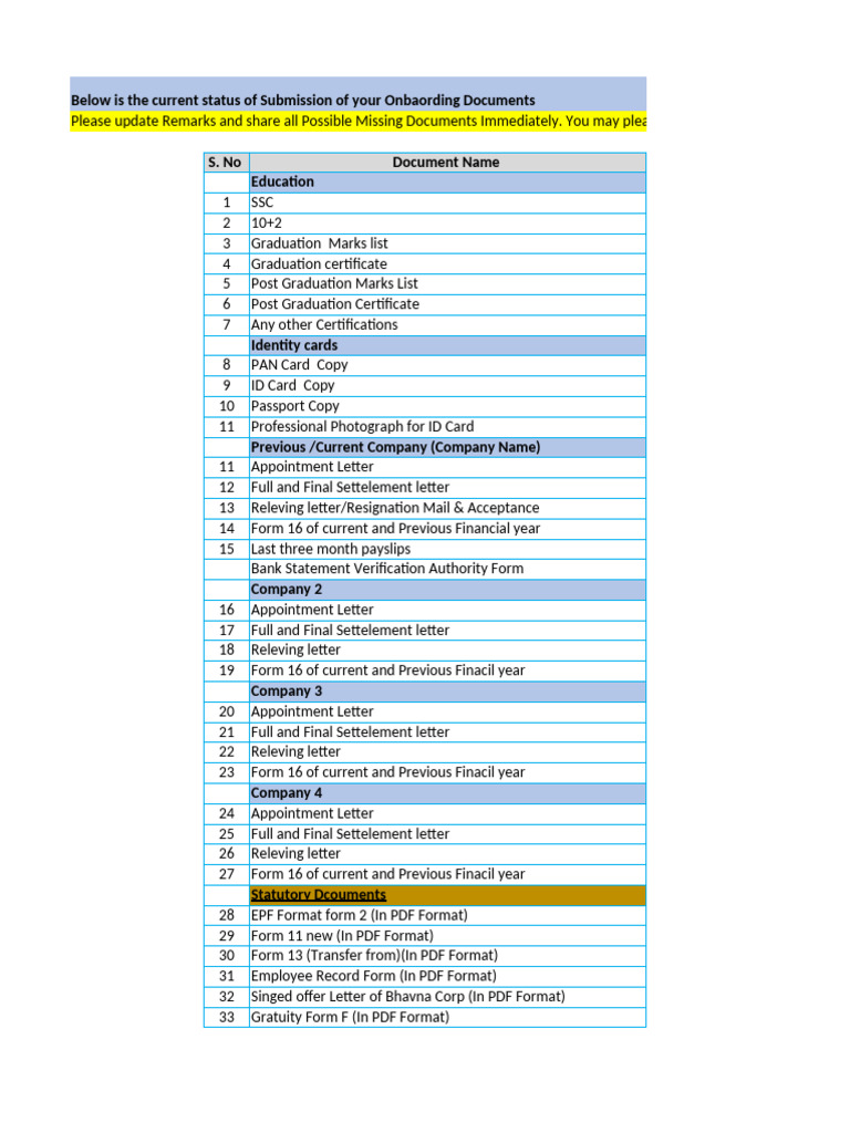 Checklist (To Be Filled by Joiner) | PDF | Identity Document ...