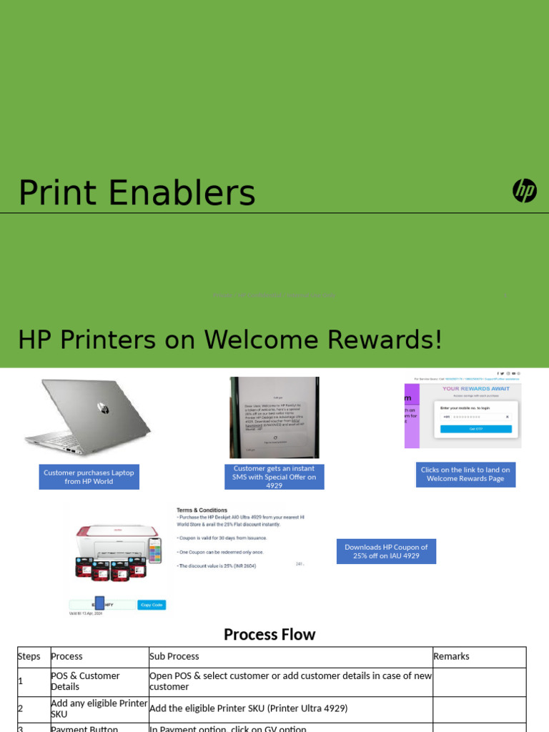 Print Enablers Welcome Rewards EMI | PDF | Point Of Sale | Printer ...