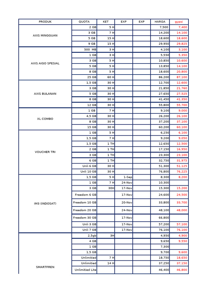 CATATAN VOUCHER | PDF