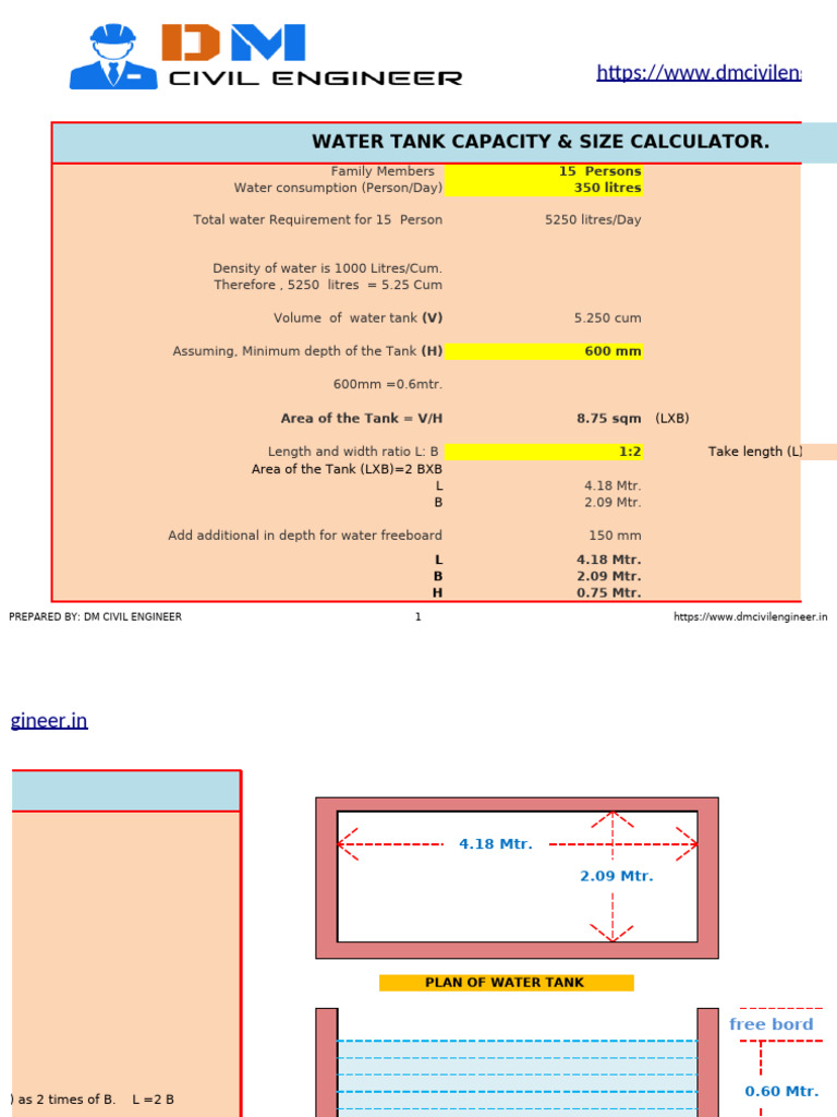 Water Tank Size and Capacity Calculator | PDF