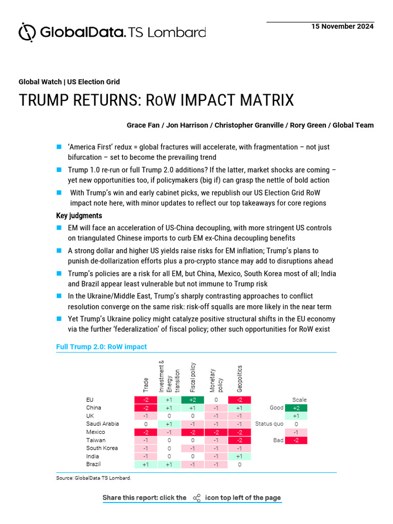 2024 11 15 Trump Returns Row Impact Matrix en | PDF | China | World ...