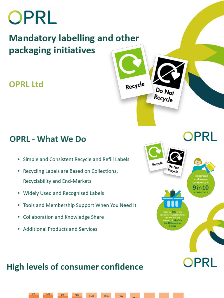 OPRL EPR and Labelling 1 | PDF | Recycling | Waste