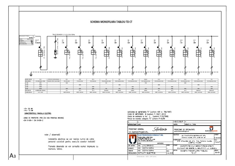 Schema Monofilara Tablou TD CT: TN-S 230/400V L1, L2, L3, N 50Hz | PDF