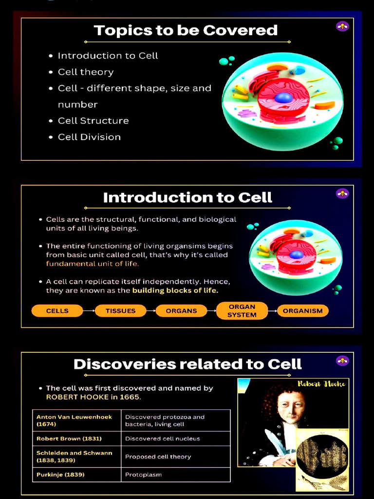 Fundamental Unit of Life 1 | PDF