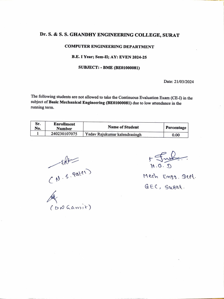 BME Computer Final Debarred List | PDF