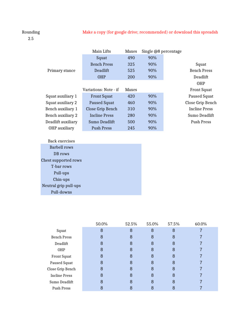 SBS Strength Program Last Set RIR | PDF | Weight Training | Individual ...