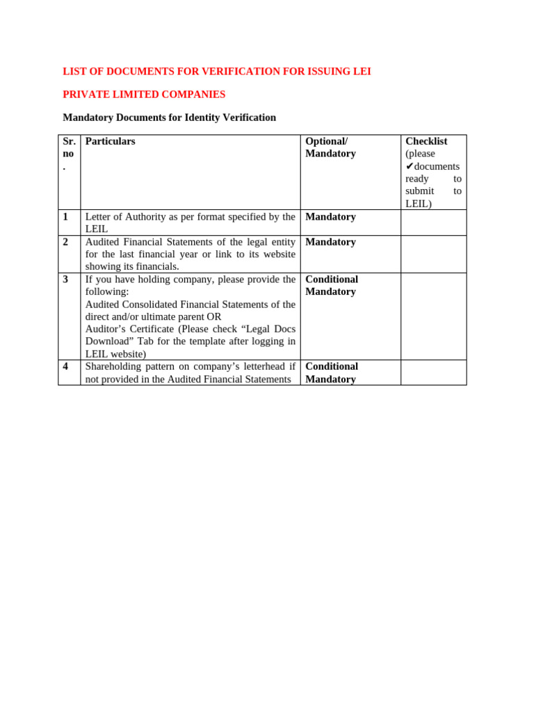 Mandatory Documents For Identity Verification Sr. No - Particulars ...