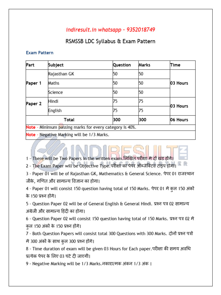 RSMSSB LDC Syllabus Exam Pattern | PDF