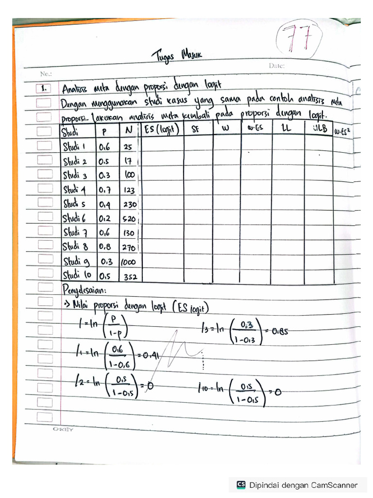 04 Rezatul Husna TM3 | PDF