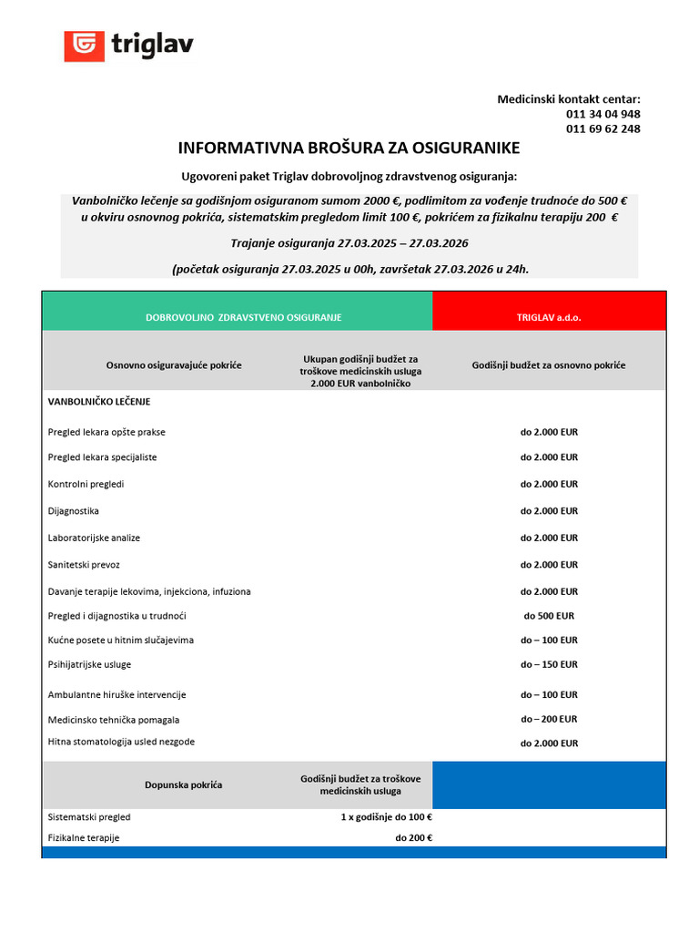 Uputstvo Za Osiguranike DZO Triglav 2025 | PDF