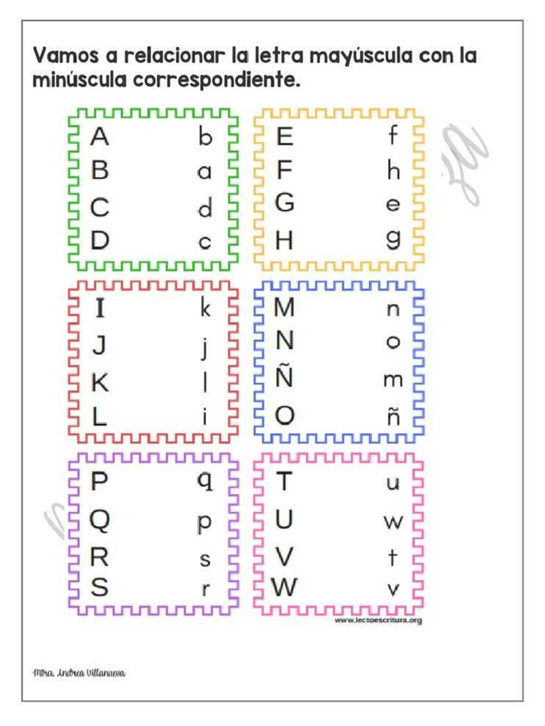 Actividades Danilo | PDF