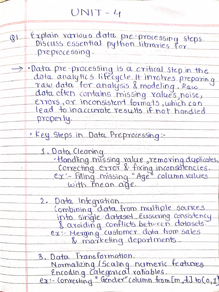 Dsbda Handwritten Notes Unit 4 | PDF