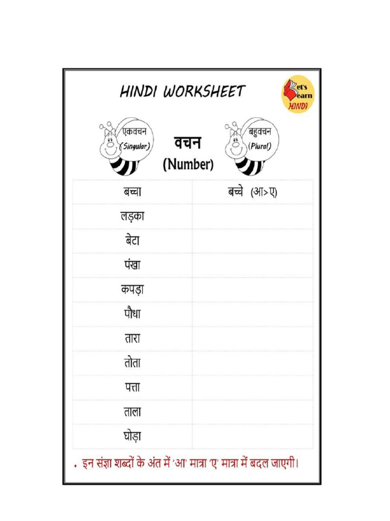 Grade 2 Vachan Badlo | PDF