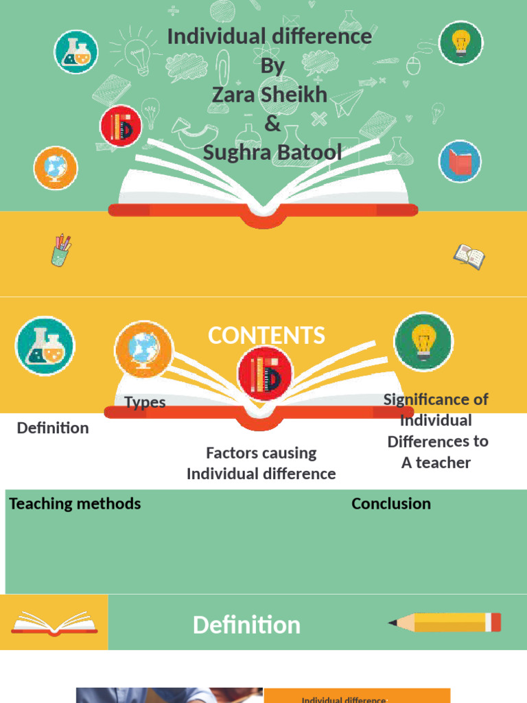 Sughra & Zara Presentation | PDF | Learning | Learning Styles