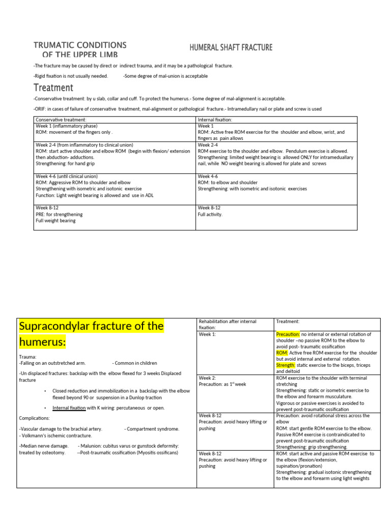 Humerus and Elbow Fracture Rehabilitation Guide | PDF | Elbow ...