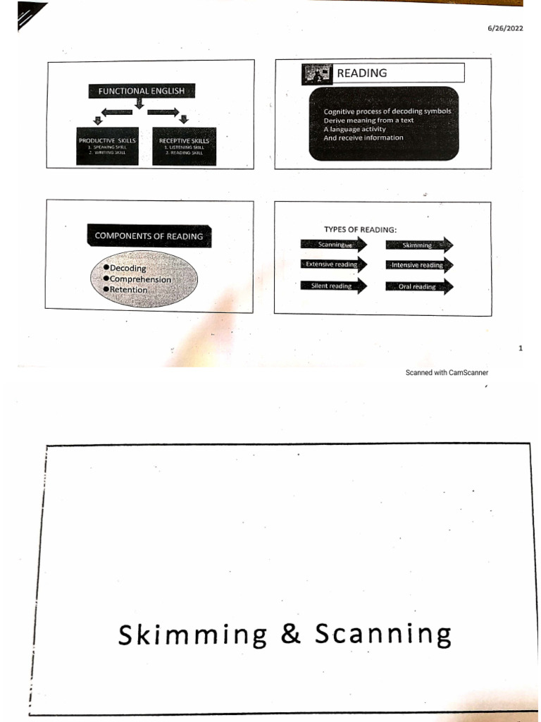 Functional English | PDF