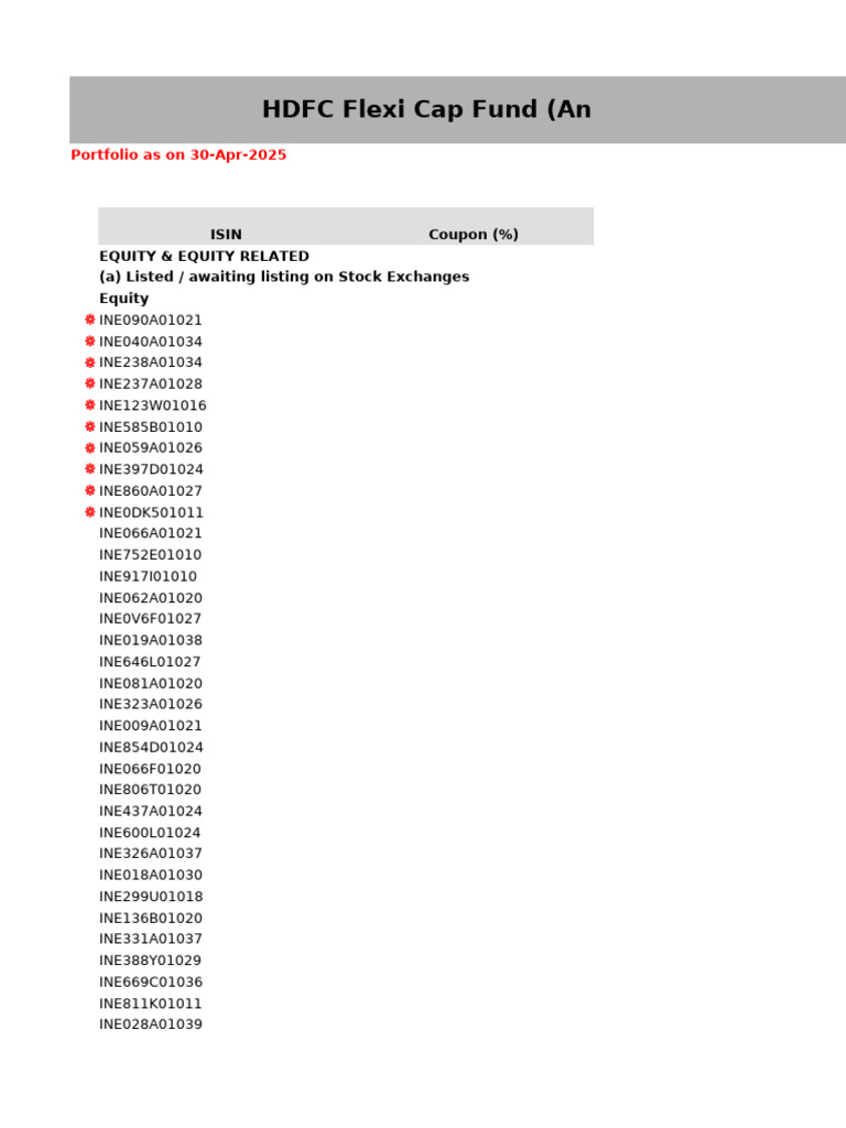 Monthly HDFC Flexi Cap Fund - 30 April 2025 | PDF | Securities (Finance) | Bonds (Finance)