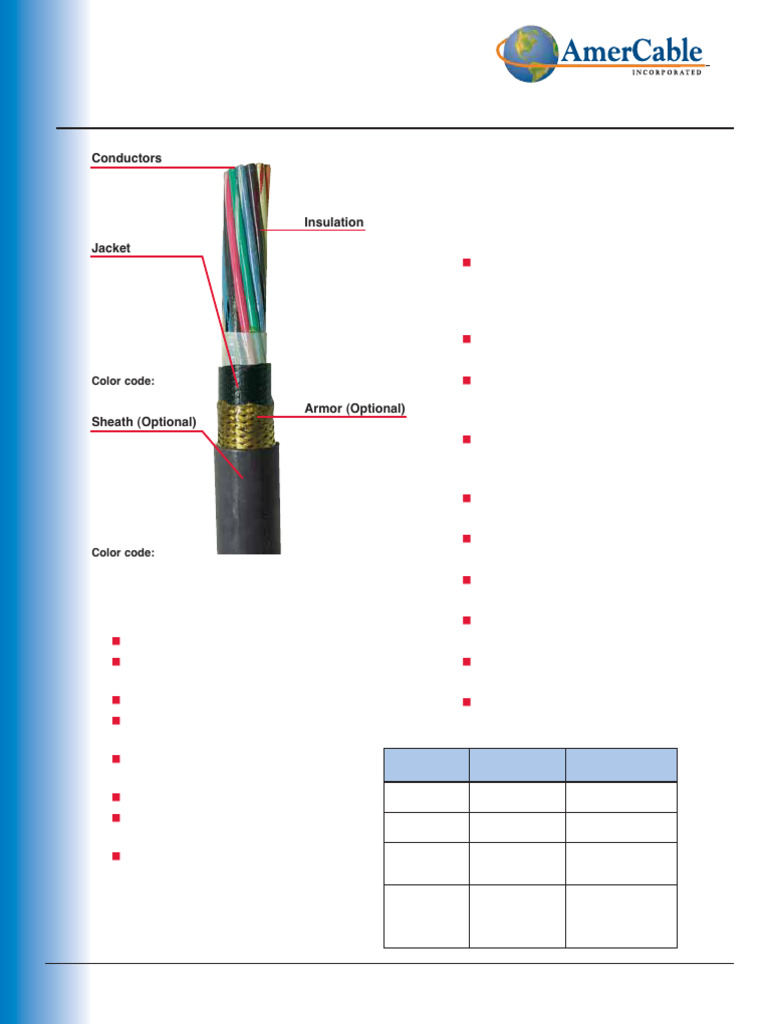 AmerCable 37-102 Control Cable Catalog | PDF | Insulator (Electricity ...