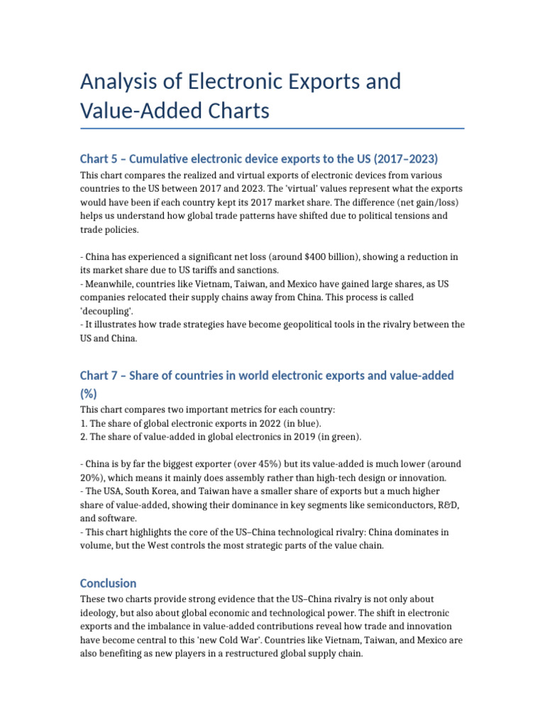 Graph Analysis US China Rivalry | PDF