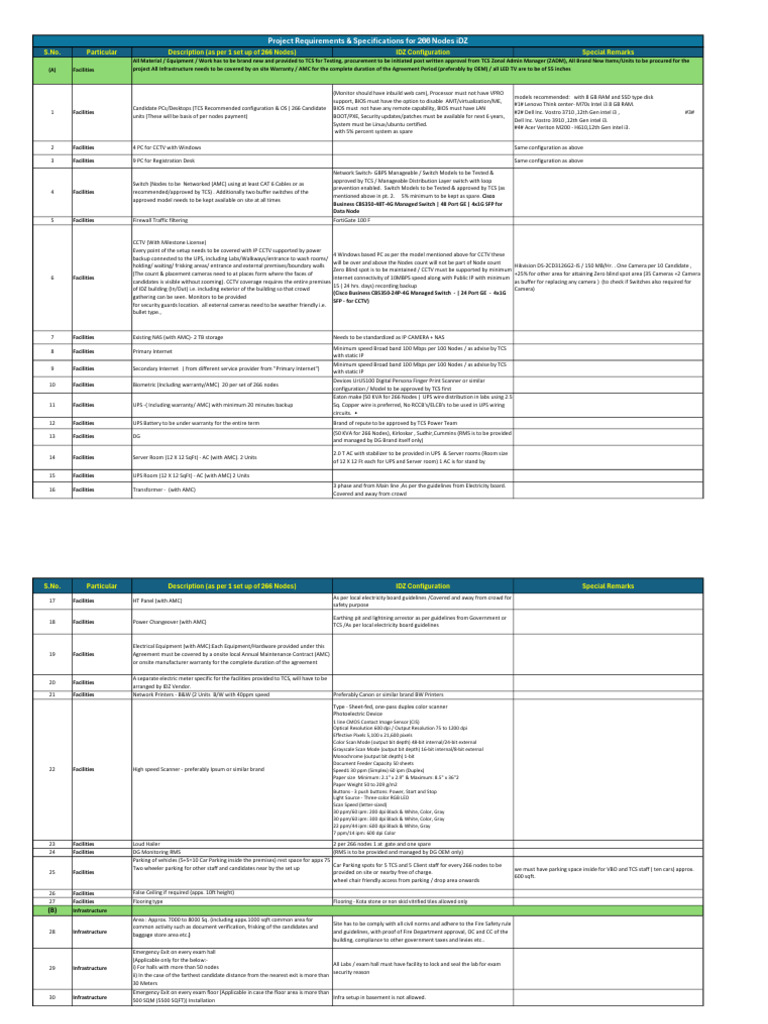 New IDZ Specification V2.0-Feb2024 | PDF | Image Scanner