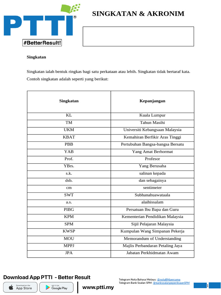 Singkatan Dan Akronim | PDF