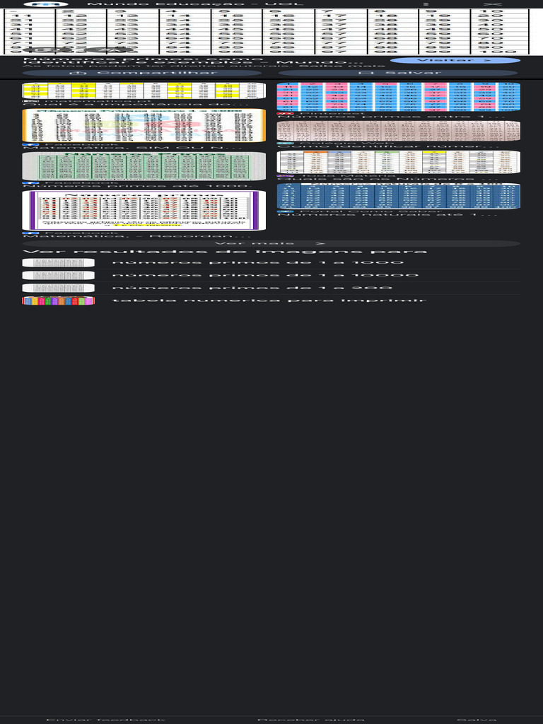 Todos Os Numeros - Pesquisa Google | PDF