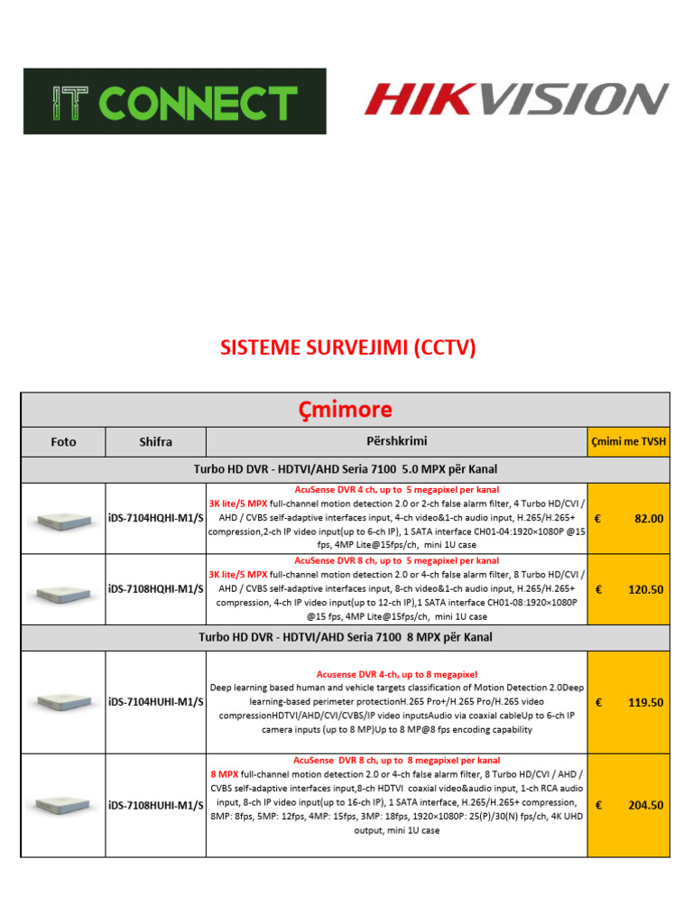 It Connect Cmimore Hikvision | PDF | Camera Lens | Pixel