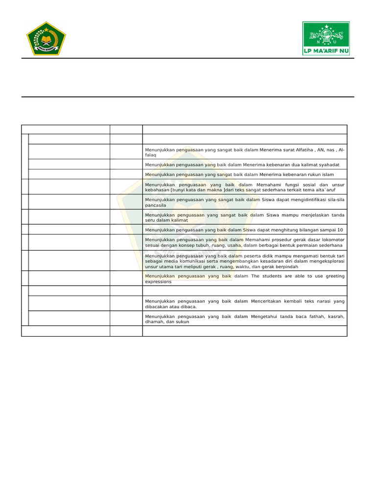 Rapor - Kelas - I.1 Fix | PDF