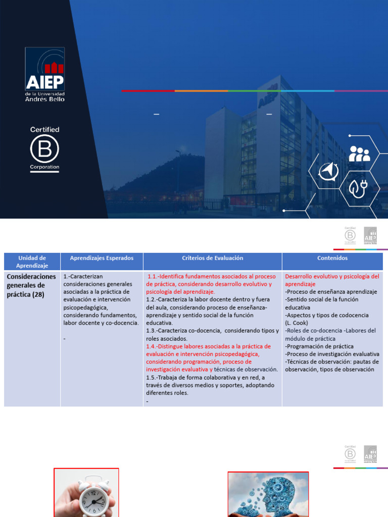 PRACTICA Clase 3 PDF-1 | PDF | Sicología | Aprendizaje