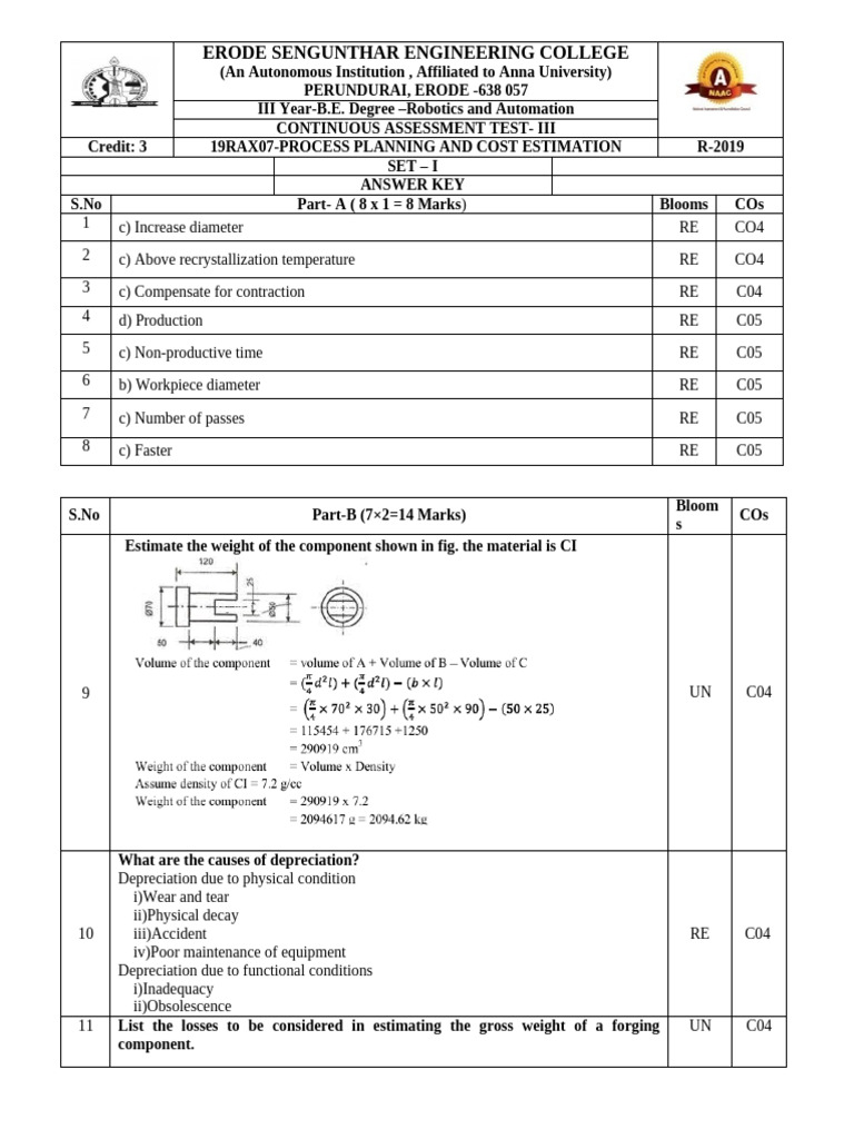 Ppce CAT-III - S1 - Answerkey | PDF | Forging | Machining